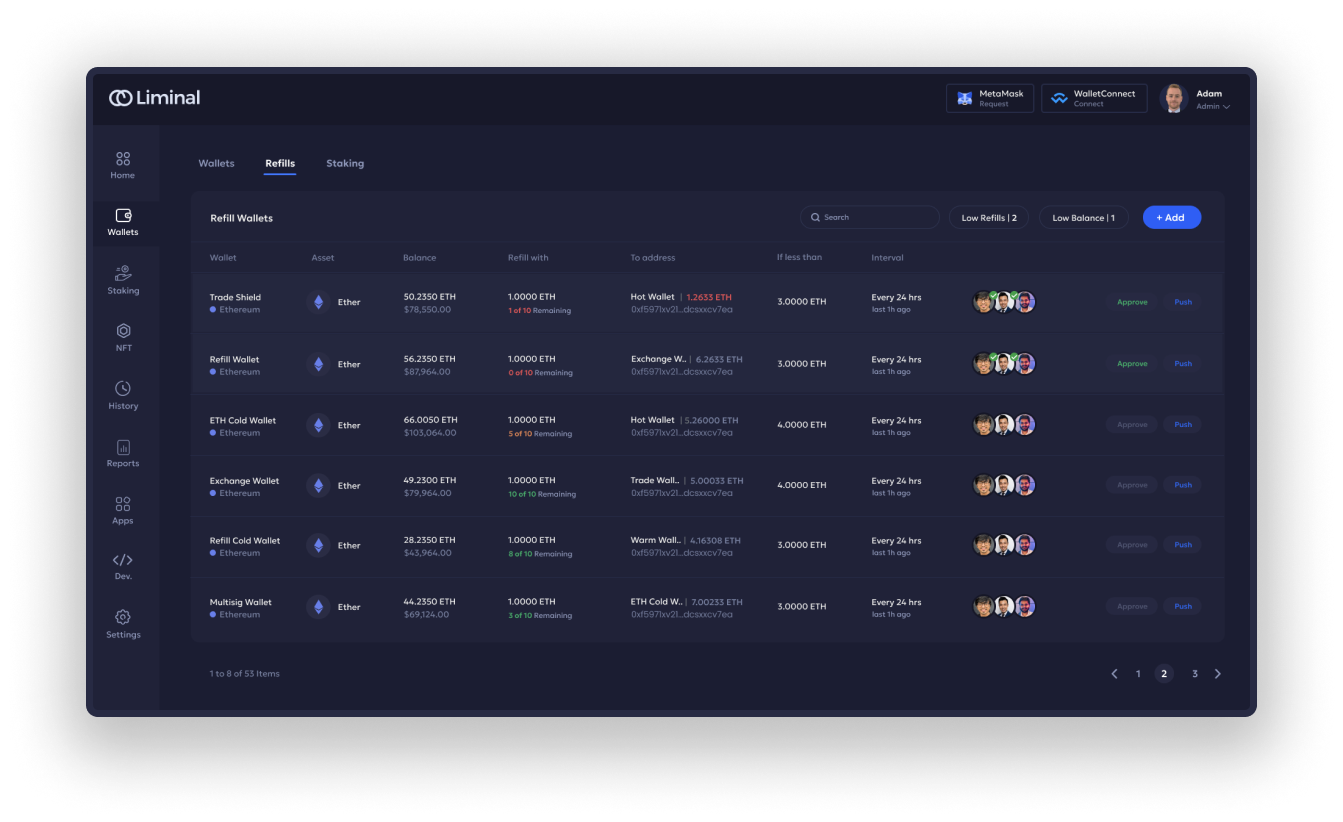 Scale Wallet Operations