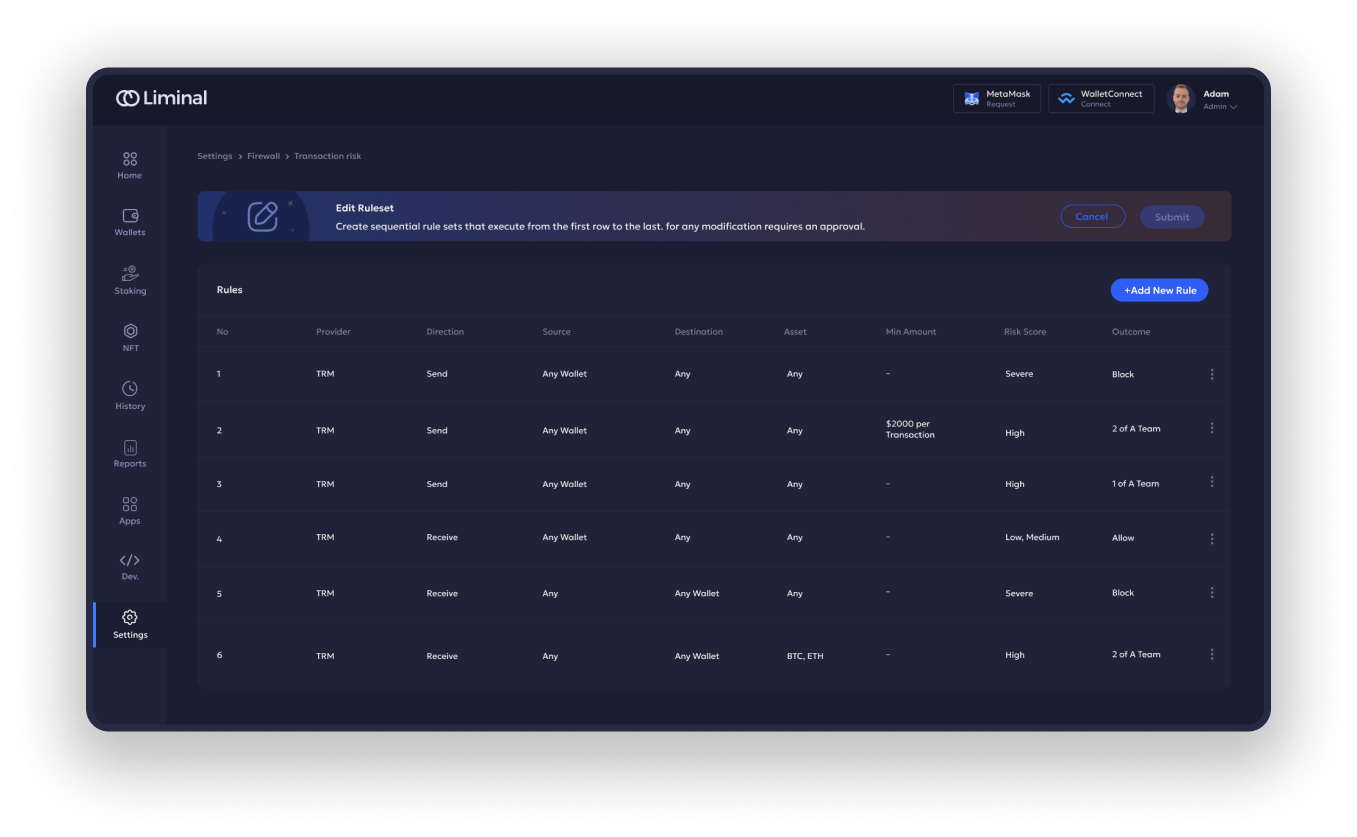 Policy Driven Transactions