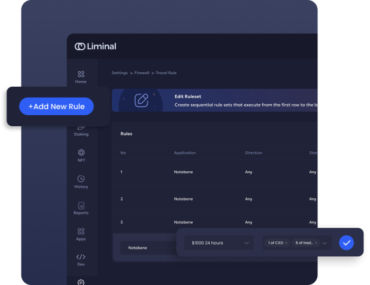 Policy Driven Transactions