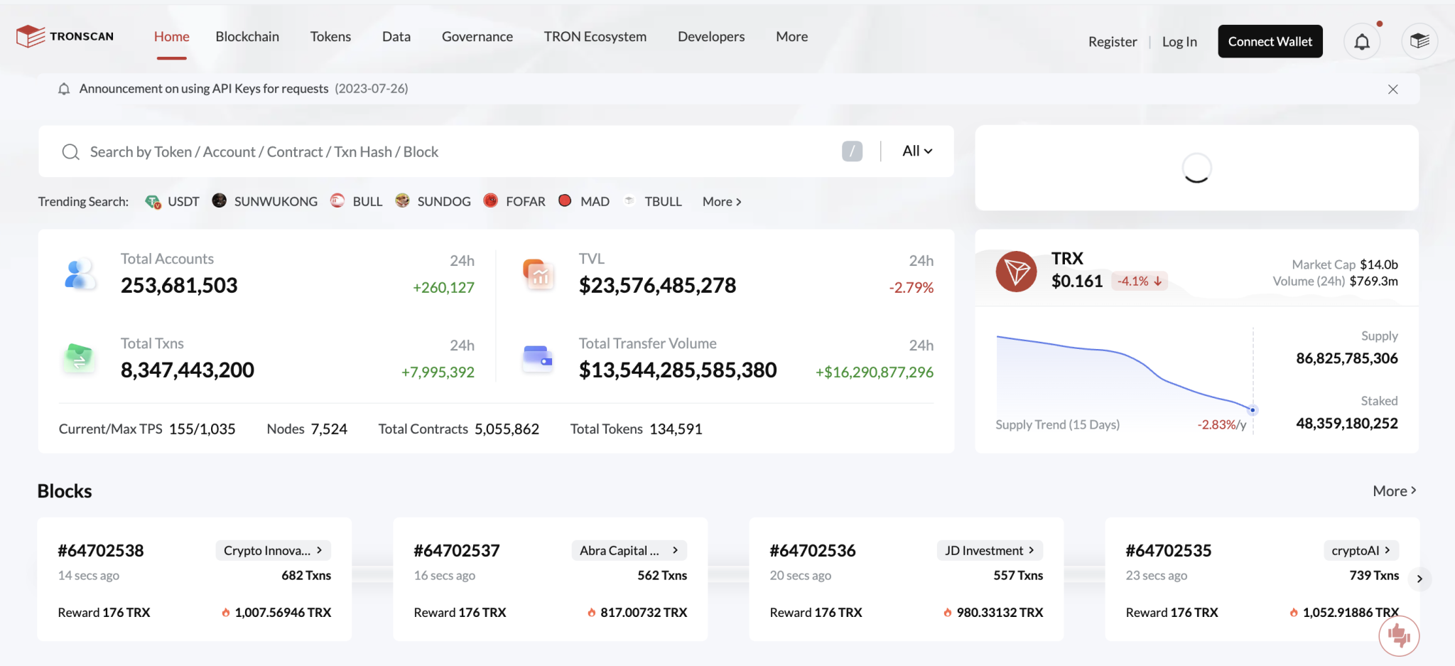 What Is Tronscan And How To Use It? - Liminal Custody