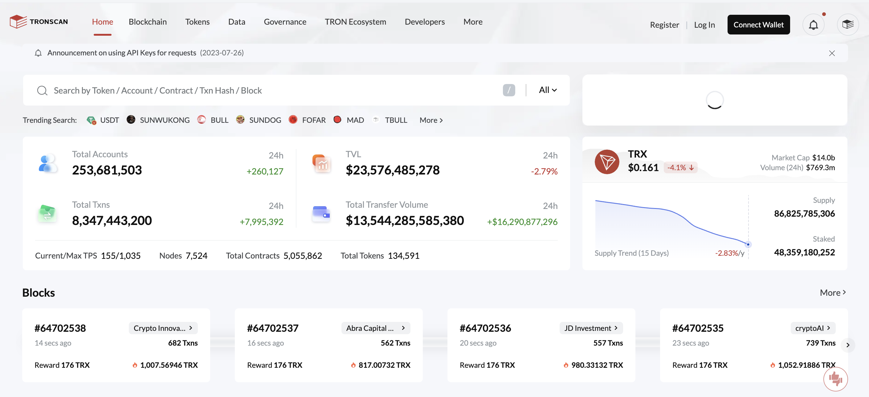 What Is Tronscan And How To Use It? - Liminal Custody